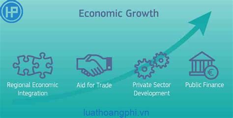 Lợi ích Kinh Tế Là Gì