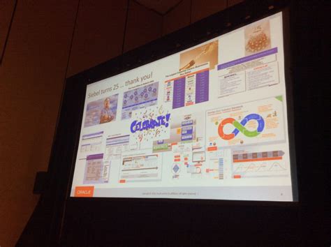 Oow18 Monday Siebel Crm Strategy And Roadmap For Digital Transformation Prm4277 The Siebel Hub