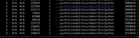 Nvidia Smi Show Incorrect Msgs Drivers Linux Windows Macos