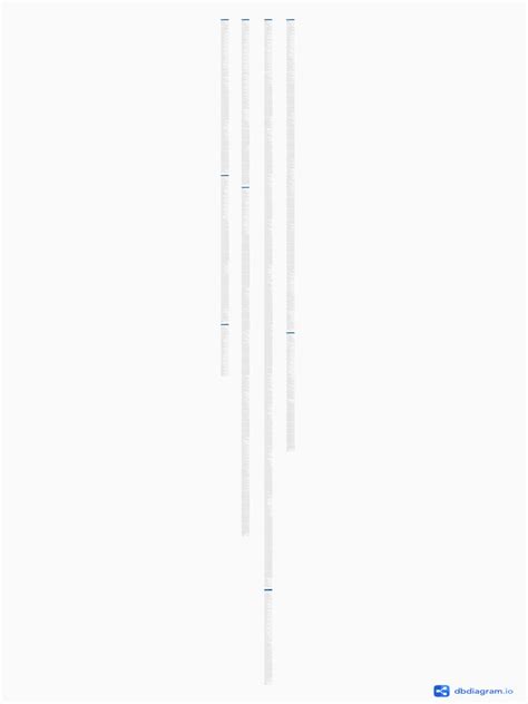 Hl7 Diagram Pdf Computer Programming