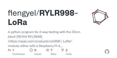 GitHub Flengyel RYLR998 LoRa A Python Program For 2 Way Texting With