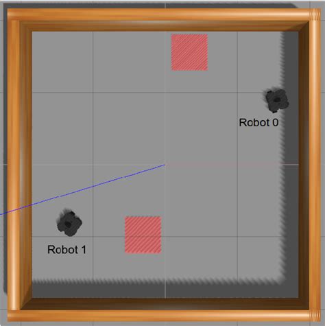 Figure 3 From End To End Deep Reinforcement Learning For Decentralized Task Allocation And
