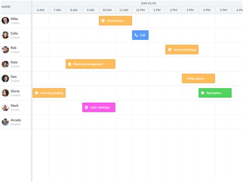Bryntum Scheduler Examples