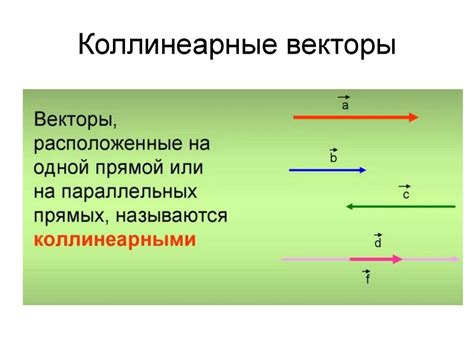 Координаты и векторы презентация онлайн