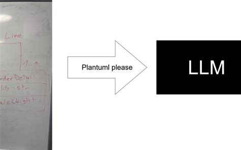 From Image To Uml First Results Of Image Based Class Diagram
