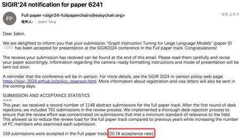 Jiabin Tang On Linkedin 🌟graphgpt🌟 385 Stars In Github Is Accepted