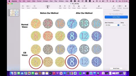 Colorblind Simulator And Adjuster Demonstration Youtube