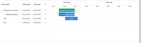 No Horizontal Scrollbar In React Gantt Calendar Svar Forum Get Help