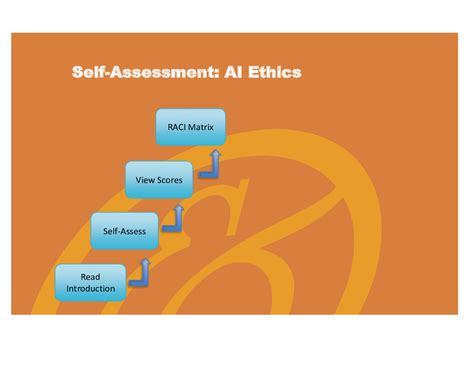 Artificial Intelligence Ai Ethics Implementation Toolkit Template