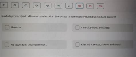 solved q1 q2 q3 q4 q5 q6 q7 q8 q9 q10 in which province s do all