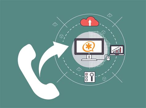 Suitecrm Asterisk Integration