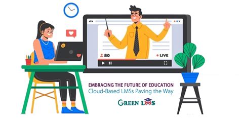 Cloud Based Learning Management System On Lms Implementation