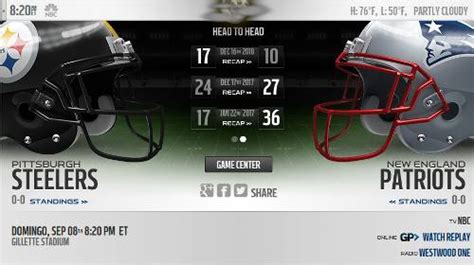 Resultado New England Patriots Vs Pittsburgh Steelers Vídeo Resumen