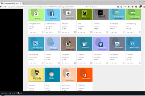 Authentication With Bitly In Wso2 Identity Server Yenlo