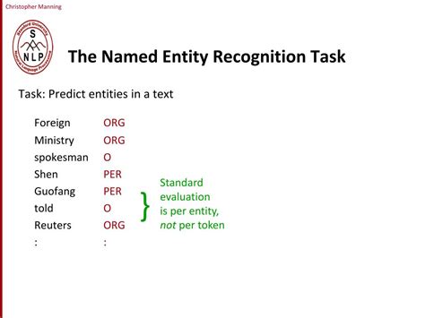 Ppt Information Extraction And Named Entity Recognition Powerpoint Presentation Id4092444