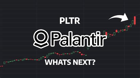 What S Next PLTR Stock Price Prediction PLTR Stock Analysis