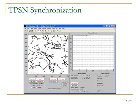 Ppt Energy Aware Synchronization In Wireless Sensor Networks