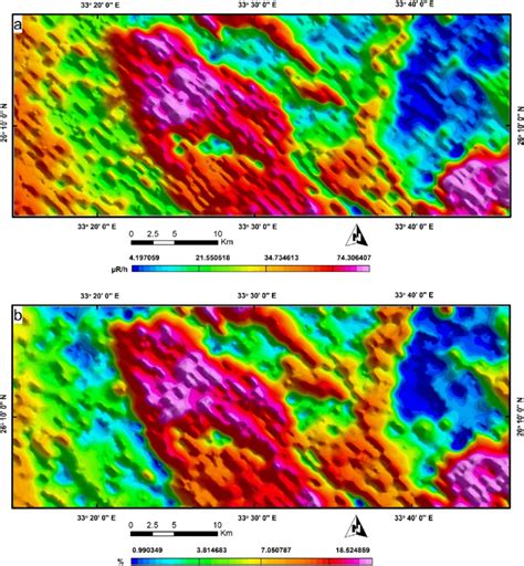 Visual Representation Of A The Total Count And B Potassium Download Scientific Diagram