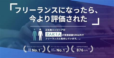 Accessの副業を始めるには？週1日〜2日で稼働できる案件の獲得方法を解説 副業タイムス