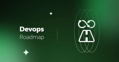 Complete Devops Career Roadmap A Comprehensive Guide