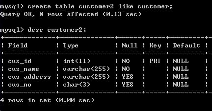 資料表的運算 續 MySQL Taiwan 台灣MySQL技術研究站