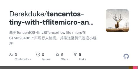 Github Derekduketencentos Tiny With Tflitemicro And Iot 基于tencentos
