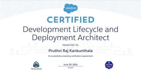 pruthvi raj k on linkedin salesforcecertification architectcert
