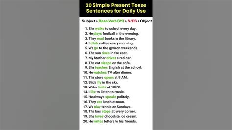 English Tenses Sentences Examples 20 Sentences In Simple