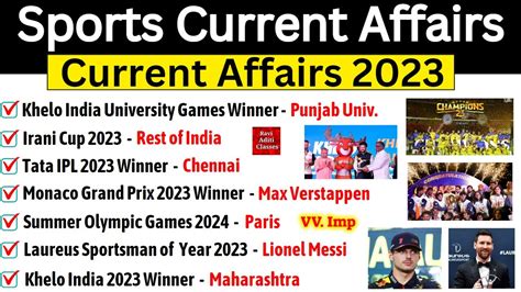 Sports Current Affairs 2023 खल करट अफयरस 2023 Sports Awards