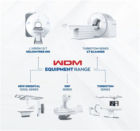 Ahmed Mahmmoud Posted On Linkedin