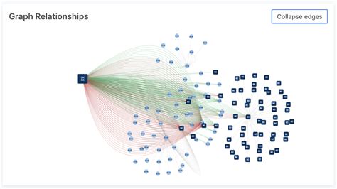 Blockchain Toolservice For Ethereum Smart Contract Analytics Stack