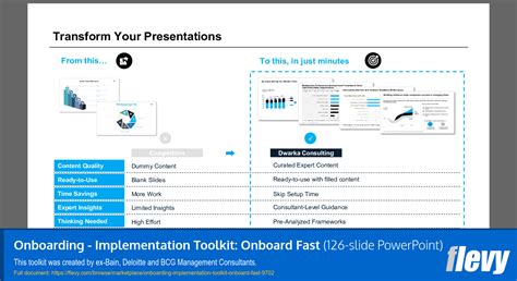 Onboarding Implementation Toolkit Onboard Fast Ppt Slide Deck