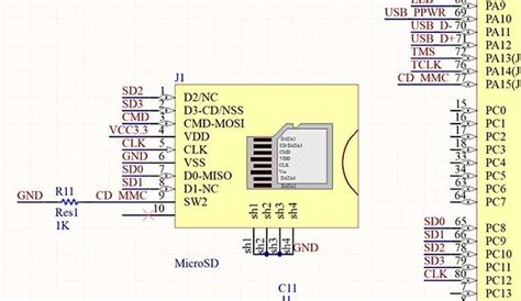 Stm32f207vc Sdio And Fatfs Problem Stmicroelectronics Community