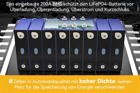 Power-Queen-12V-Produktfoto-innen - Tueftler-und-Heimwerker.de