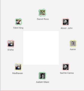 How To Create Circular List View Of Items In Android Stack Overflow