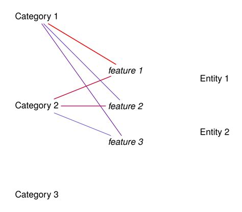 Java Scrollable Iconified Jinternalframes Stack Overflow