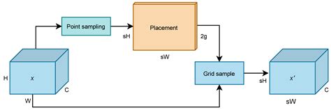 an improved yolov9s algorithm for underwater object detection