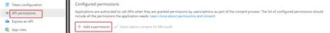 Net Azure Service Principal Token 401 Stack Overflow
