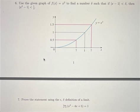 Solved 6 Use the given graph of f x x2 to find a number δ Chegg com