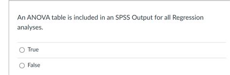 Solved An ANOVA Table Is Included In An SPSS Output For All Chegg