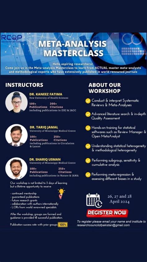 Shafaat Raza Md On Linkedin Rcop Is Back With Meta Analysis Workshop