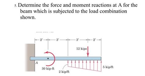 Solved 5 Determine The Force And Moment Reactions At A For Chegg