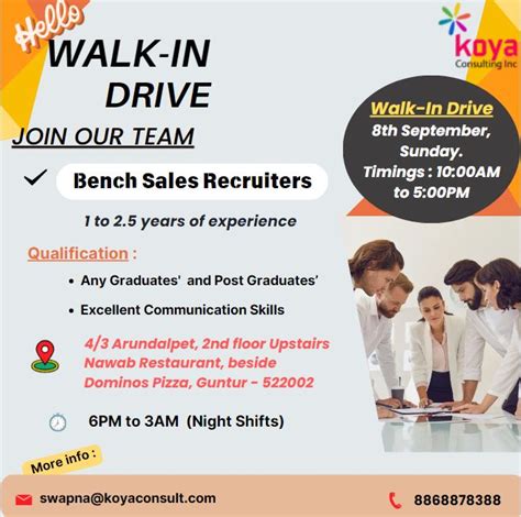Sowjanya Priya On Linkedin Hello Linkedin Users Hope You Are Doing
