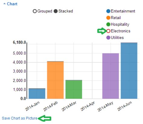 chart types and settings analytic reporting tool btactic open