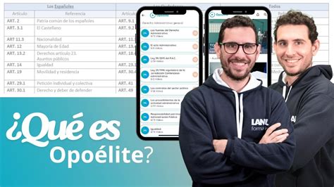 La App Opoélite Youtube