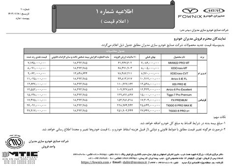 شرایط فروش نقدی و اقساطی مدیران خودرو 1403 باما