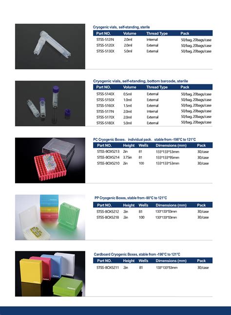 Pakgent Cryogenic Vials 주 바이오메드