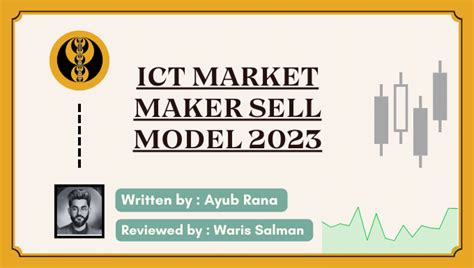 ICT Market Maker Sell Model Explained In Depth ICT Trading
