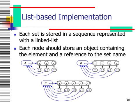 Comp9024 Data Structures And Algorithms Ppt Download