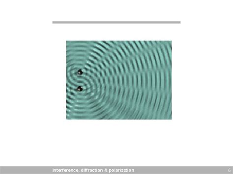 Interference Diffraction Polarization Interference Diffraction